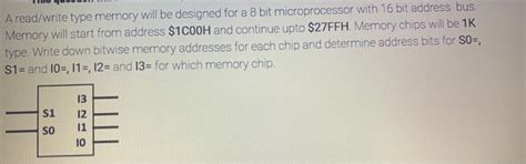 solved a read write type memory will be designed for a 8 bit