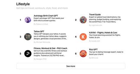 Gpt 스토어 사용법 총정리 원하는 맞춤형 Gpt를 찾고 활용하는 방법 프롬프트해커 대니