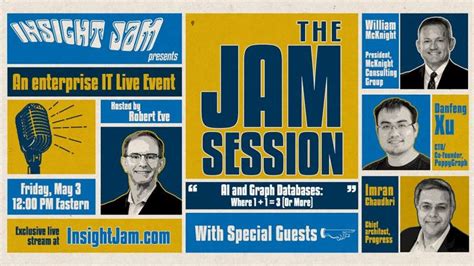 Progress Semaphore On Linkedin Ai And Graph Databases Where 113 Or