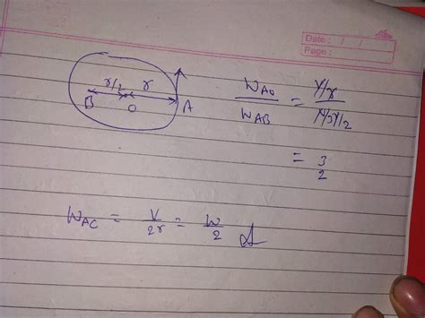 A Particle Is Revolving In A Circle Of Radius Rand Centre At O With Uniform Angular Velocity O