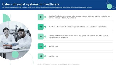 Cyber Physical System To Enhance Cyber Physical Systems In Healthcare Inspi