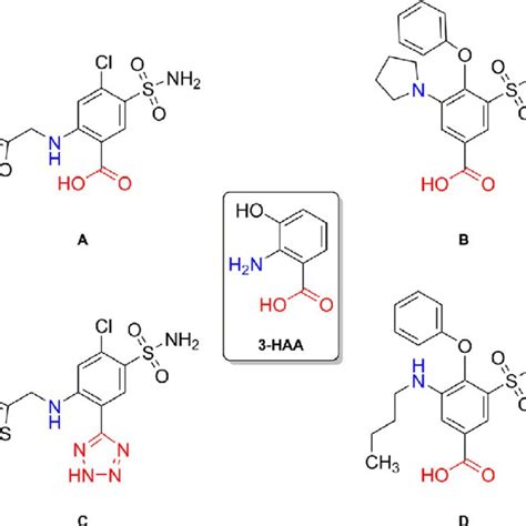 Chemical Structures Of The Loop Diuretics Furosemide A Piretanide Download Scientific