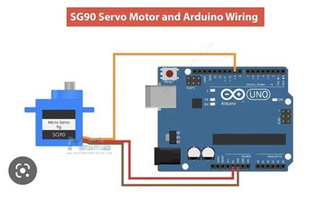 Servo Control Only Pins 01 Work Rarduino