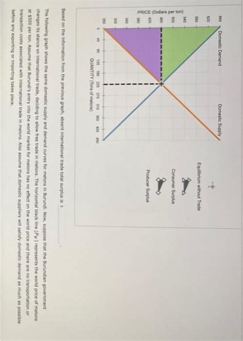 Solved Based On The Information From The Previous Graph