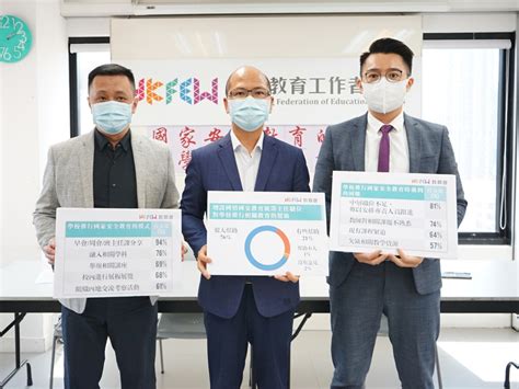 調查指8成小學中層職位不足 教聯會倡增撥款專責跟進國安教育 星島日報