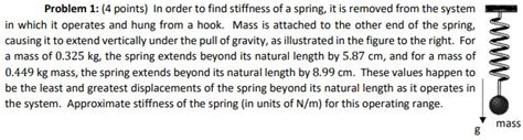 solved problem 1 4 points in order to find stiffness of a