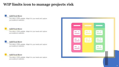 Wip Limits Powerpoint Ppt Template Bundles Ppt Presentation