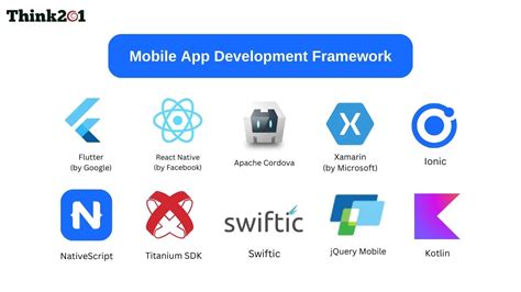 10 Best Mobile App Development Frameworks Think201
