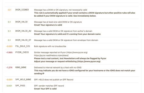 Sender Mail Spam Problem Aapanel Free Hosting Control Panel One Click Lamplemp