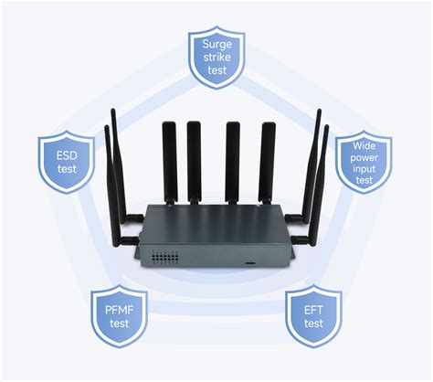 RM520N GL Industrial 5G Router Wireless CPE Snapdragon X62 Onboard 5G Global Band Module