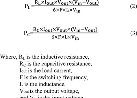 Figure 1 From Fpga Based Combined Pwm Pfm Technique To Control Dc Dc Converters Semantic Scholar
