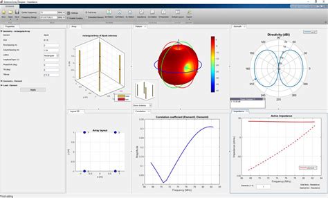 从单元到阵列——利用matlab进行天线和天线阵原型设计 matlab and simulink