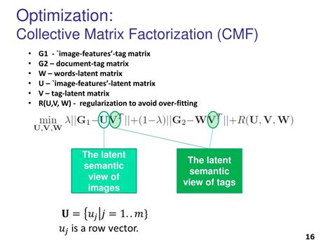 Ppt Towards Heterogeneous Transfer Learning Powerpoint Presentation