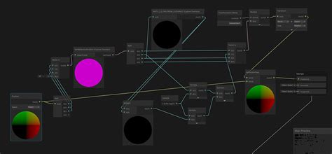Converting Projection Matrix In A Shader Unity Engine Unity Discussions