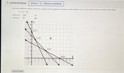 Solved Find The Maximum Andor Minimum Values Of The