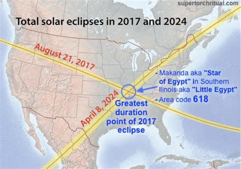 April 8 2024 Total Solar Eclipse Rurantia