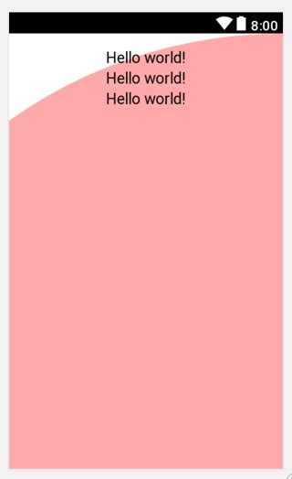 Android Create Drawable That Is Intersection Between Circle And
