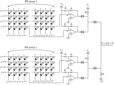 Using Memristor Crossbar Structure To Implement A Novel Adaptive Real Time Fuzzy Modeling