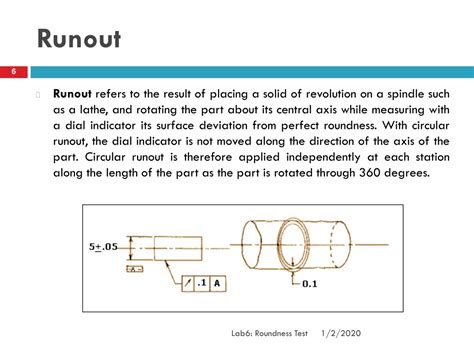 Ppt Precision Circularity Measurements Guide Powerpoint Presentation Id 9370549