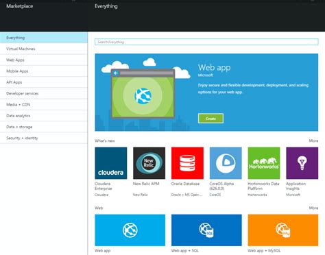 Sql Server 2014 Sqlsailor