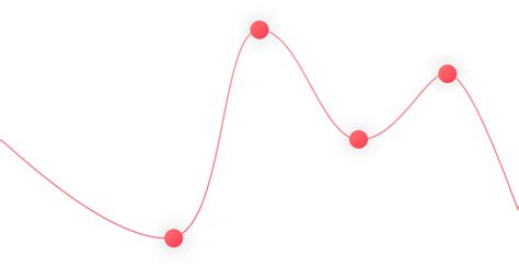 Classifying Text Data Into Multiple Categories By Jake Batsuuri