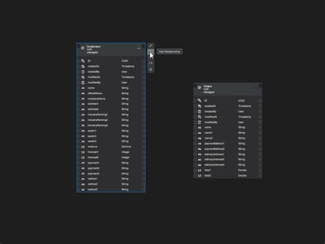 Creating Entity Relationship Through Cds Graphical Modeler For Vscode