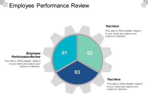 Employee Performance Review Ppt PowerPoint Presentation Model Layouts