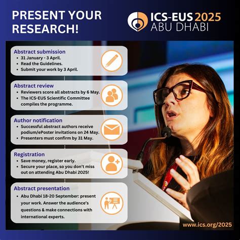 Icseus2025 Icsmeeting Urology Continence Pelvichealth Gynaecology Urogynaecology