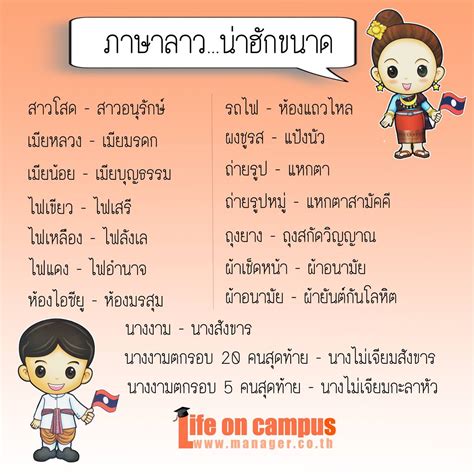 ภาษาไม่เพียงใช้ในการสื่อสารเท่านั้น Learning At Home Facebook