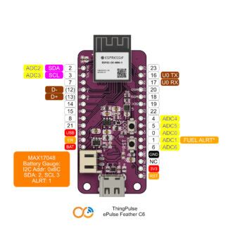 ESP32 C6 EPulse Feather C6 Zigbee WiFi BLE Thread Matter Board ThingPulse