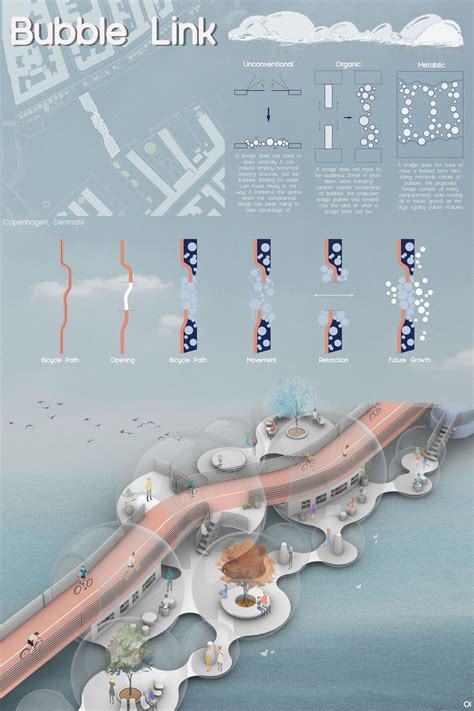 Bubble Link Concept Architecture Project Floating Architecture