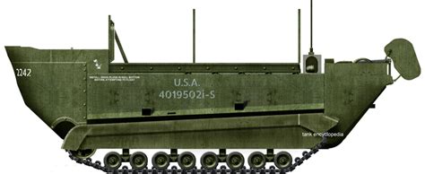Cargo Carrier M29 Weasel Tank Encyclopedia