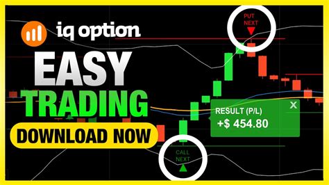 Iq Option Indicator Script Download Now Youtube
