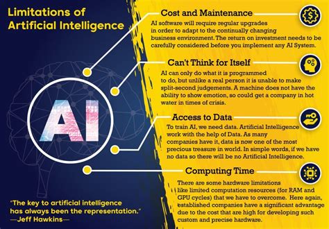 Artificial Intelligence Quick Learning