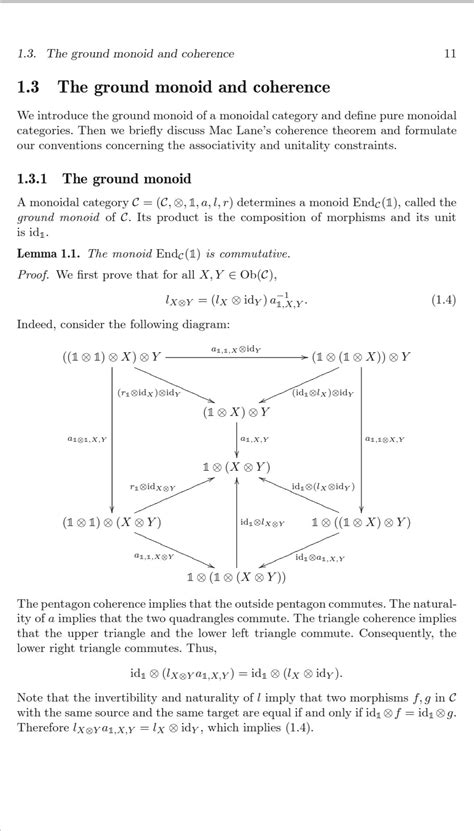 Showing Commutativity Of The Ground Monoid In A Monoidal Category