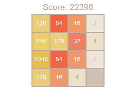 Как создать игру 2048 с нуля на чистом Javascript и Canvas Dronperminov