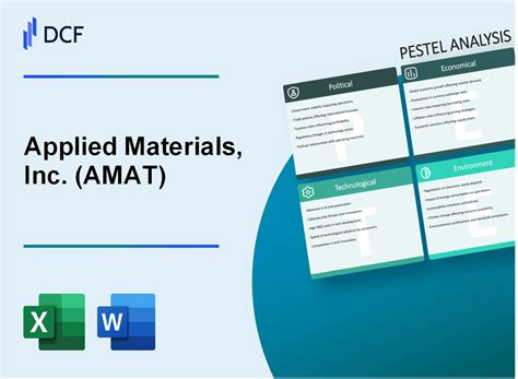 Pestel Analysis Of Applied Materials Inc Amat