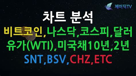 2022 10 13 비트코인나스닥코스피달러국제유가미국채10년물2년물스테이터스네트워크비트코인에스브이칠리즈이더리움