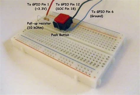 Lazarus On Raspberry Pi Free Pascal Wiki