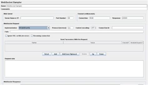 Websocket Performance Testing