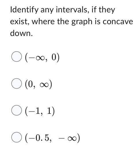 Solved Identify Any Intervals If They Exist Where The Chegg Com