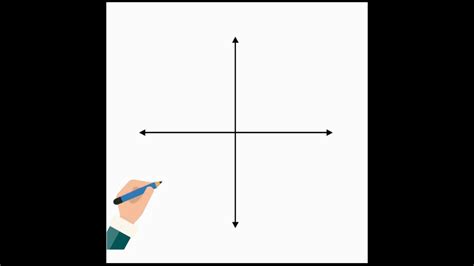 Ahathshah Differential Calculus Pptahathshah Differential Calculus Ppt