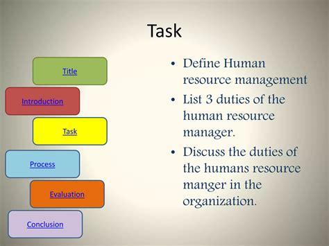 Webquest Edtech Hrm Ppt