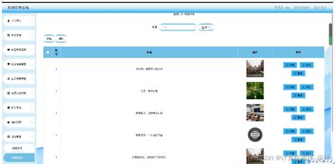 【附源码】计算机毕业设计ssm社团管理系统学生社团管理系统流程图 Csdn博客