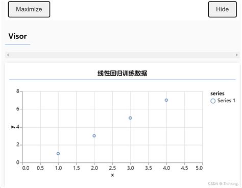 Vscode中利用tensorflowjs实现线性回归js实现线性回归模型 Csdn博客