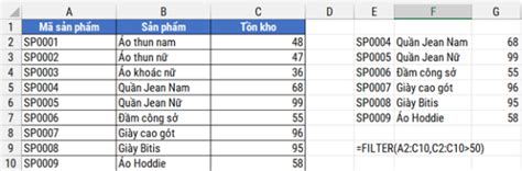 Hàm Filter Trong Excel