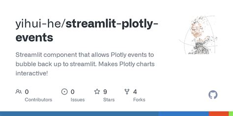 Callback Data From Plotly Charts Custom Components Streamlit