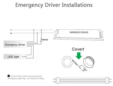 W W Emergency Kit For Led Tube Jialinghang