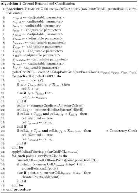 gitpaper object tracking tracking 2017 3d lidar multi object tracking for autonomous driving md