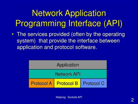 Ppt Sockets Programming Powerpoint Presentation Free Download Id